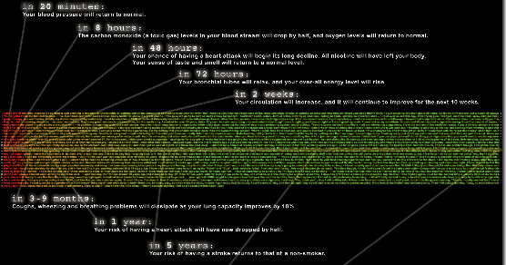 What Happens When You Smoke Cigarettes, What Happens When You Stop ...